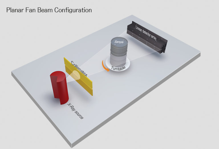 X-Scan Imaging Corporation | XID8800 Dual-Energy LDA